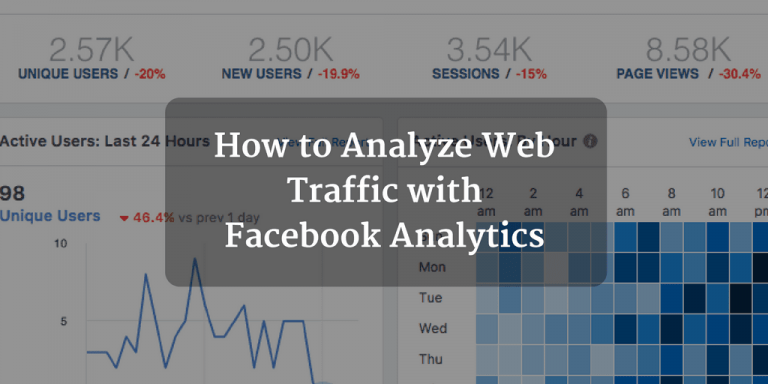How to Use Facebook Analytics to Understand User Behavior - MarketLytics
