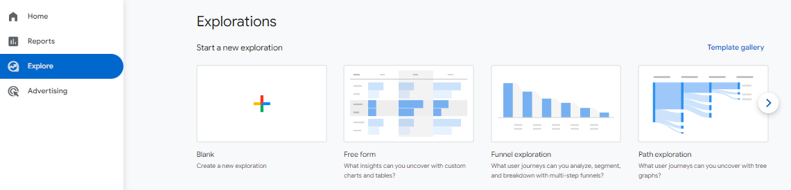 Create Google Analytics Custom Dashboards - MarketLytics