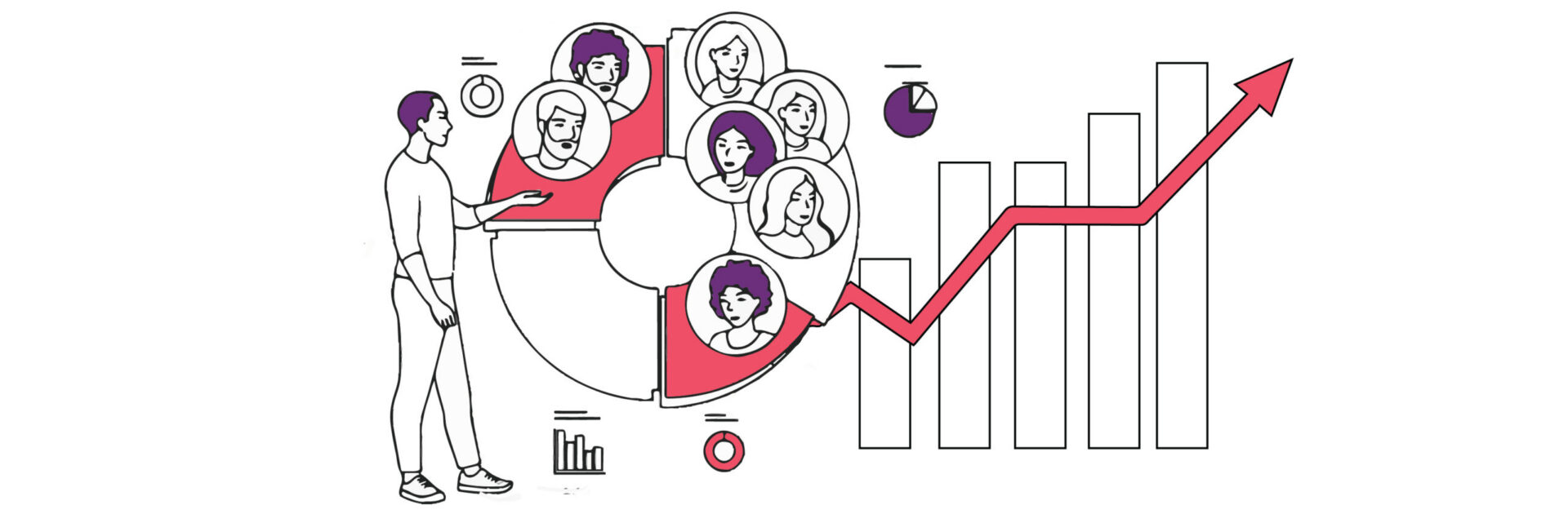 Data Driven Customer Segmentation Services | Build High-Performing Ad ...